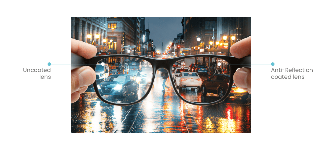 Anti reflective Coating