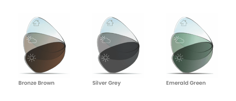 Light reactive lenses
